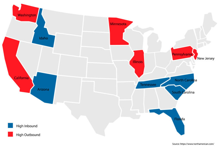 Migration Patterns in the US: Understanding Shifts and Trends